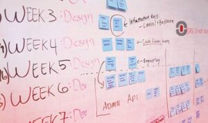 Agile Localization for Software Development in Chinese