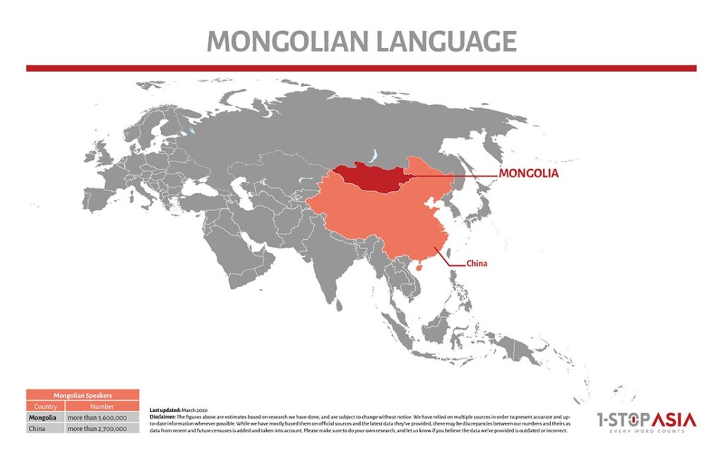 Mongolian Translation from local experts for LSPs!